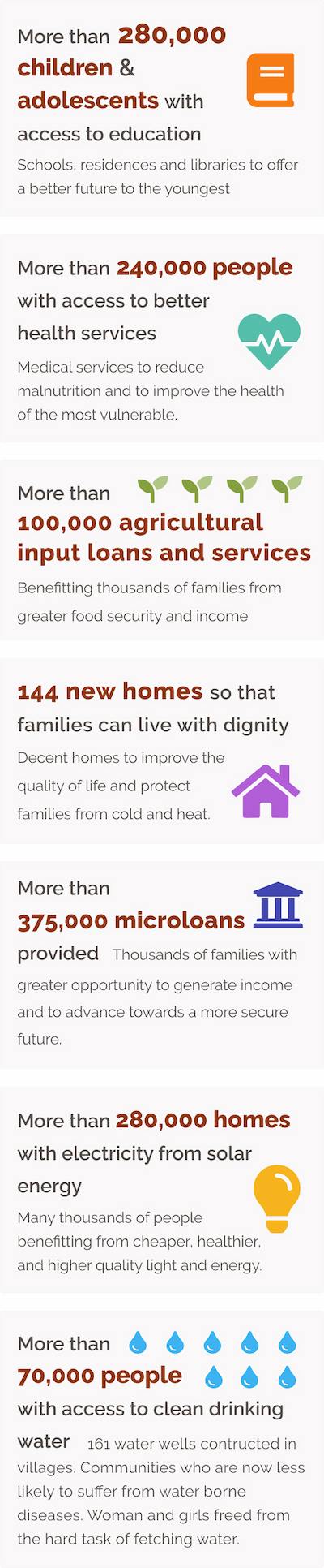 Home - Netri Foundation