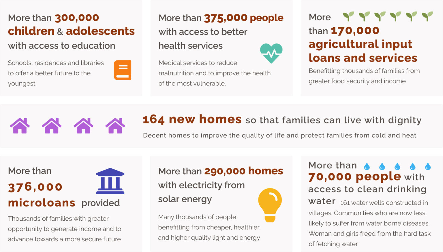 Home - Netri Foundation