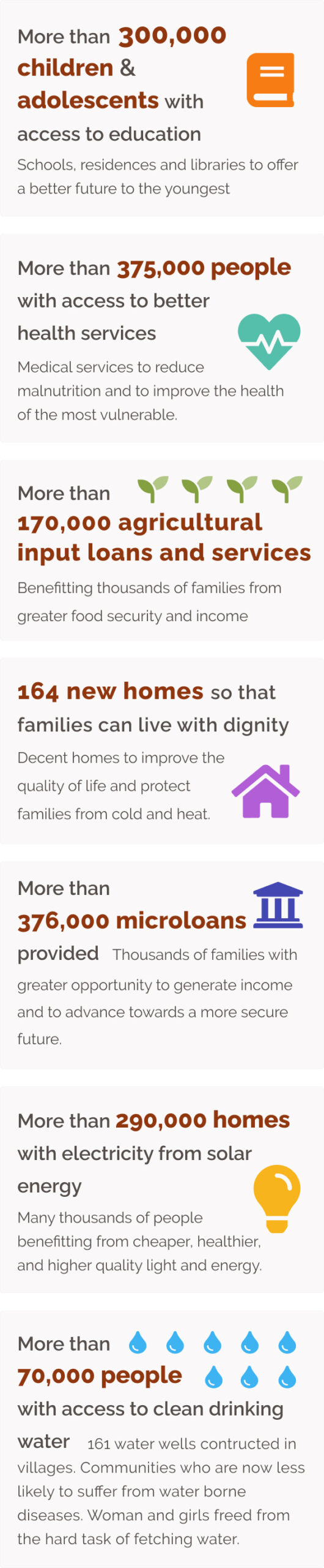 Home - Netri Foundation